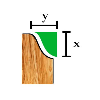 Custom Router Bits - Cutting Tools Chicago
